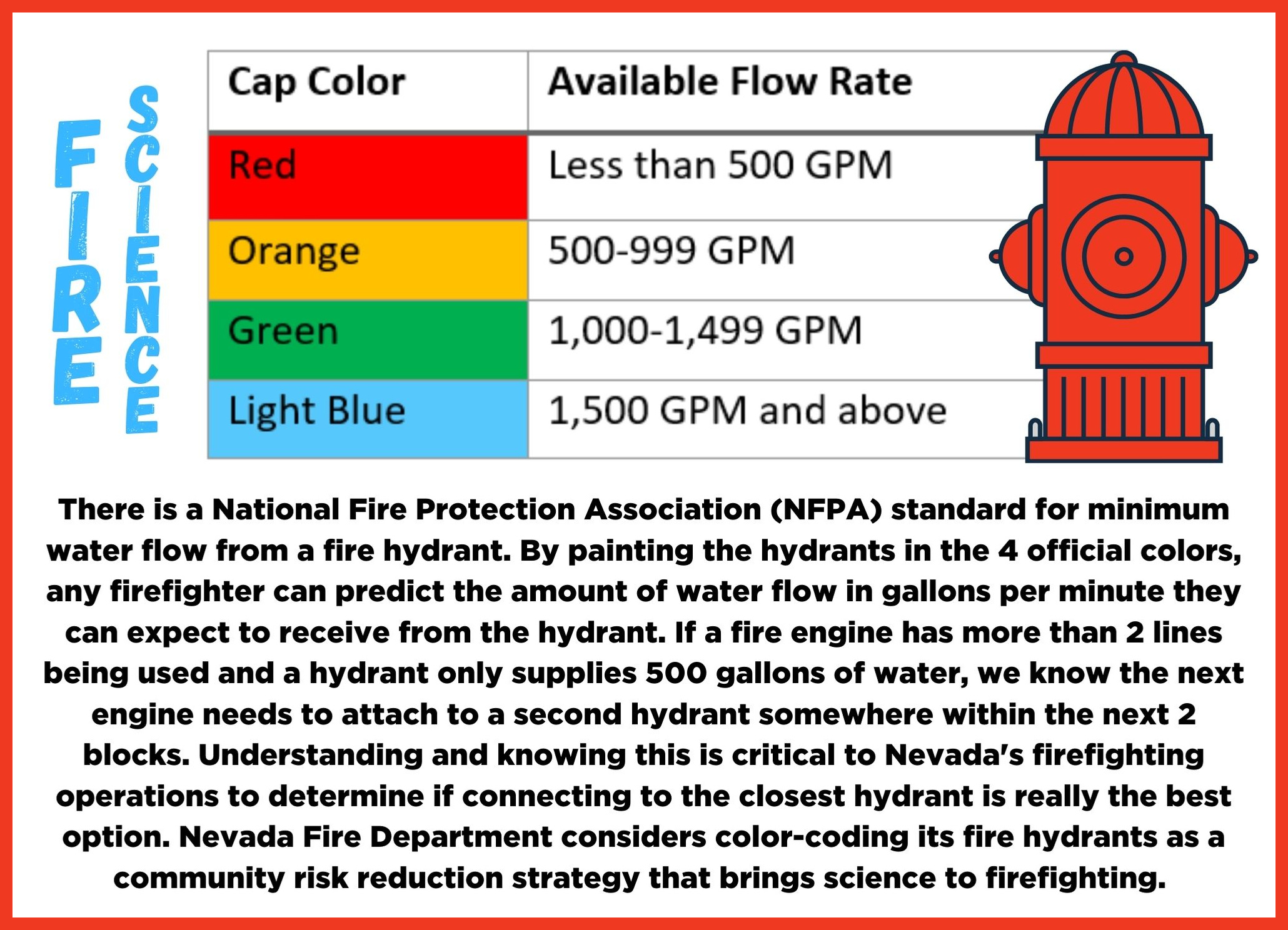 Water Department | City of Nevada, Iowa